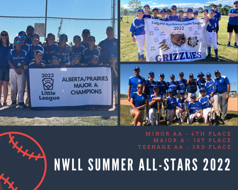 Information - North West Little League Baseball Association