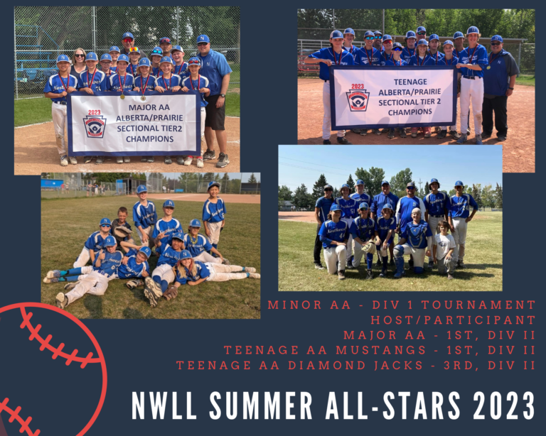 Information - North West Little League Baseball Association